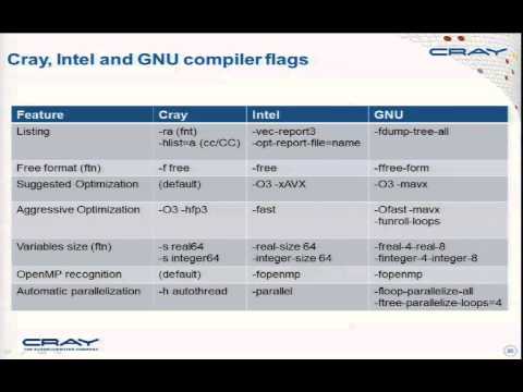 Cray XC30 Day 3 - The Cray Compiler Environment (CCE) and Automatic Profile Analysis with the Cray