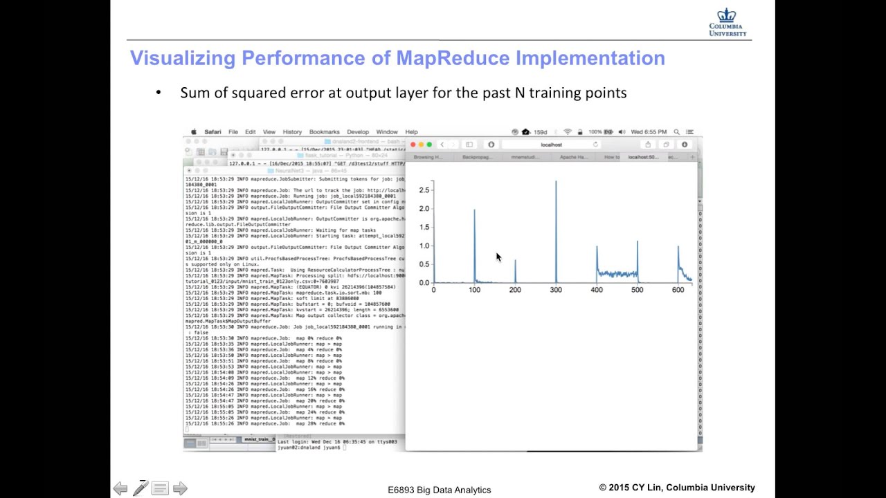 Big Data Project: Visualization of Machine Learning Algorithms in MapReduce