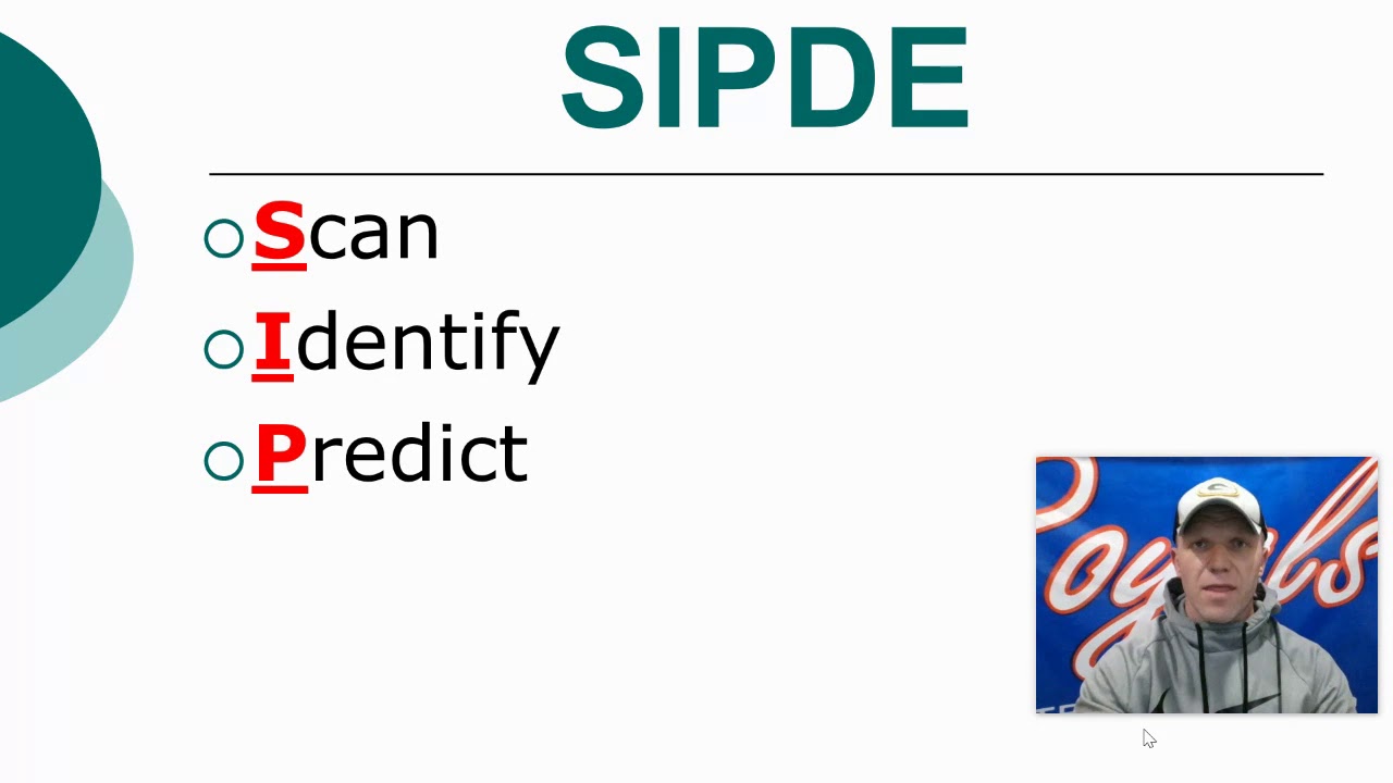 SIPDE Video Explanation