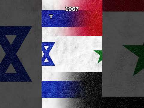 5 Historical Events That Happened on 10th June #shorts #history #facts  #onthisday #10june