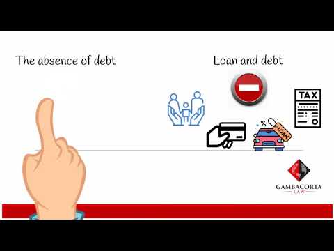 Is USCIS Form I 944 Required? Public charge forms explained : USA Immigration Law 🇺🇸
