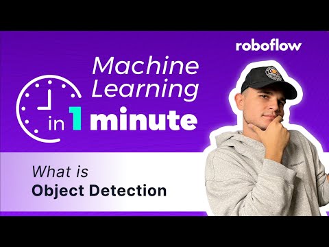 What is Object Detection - ML1M