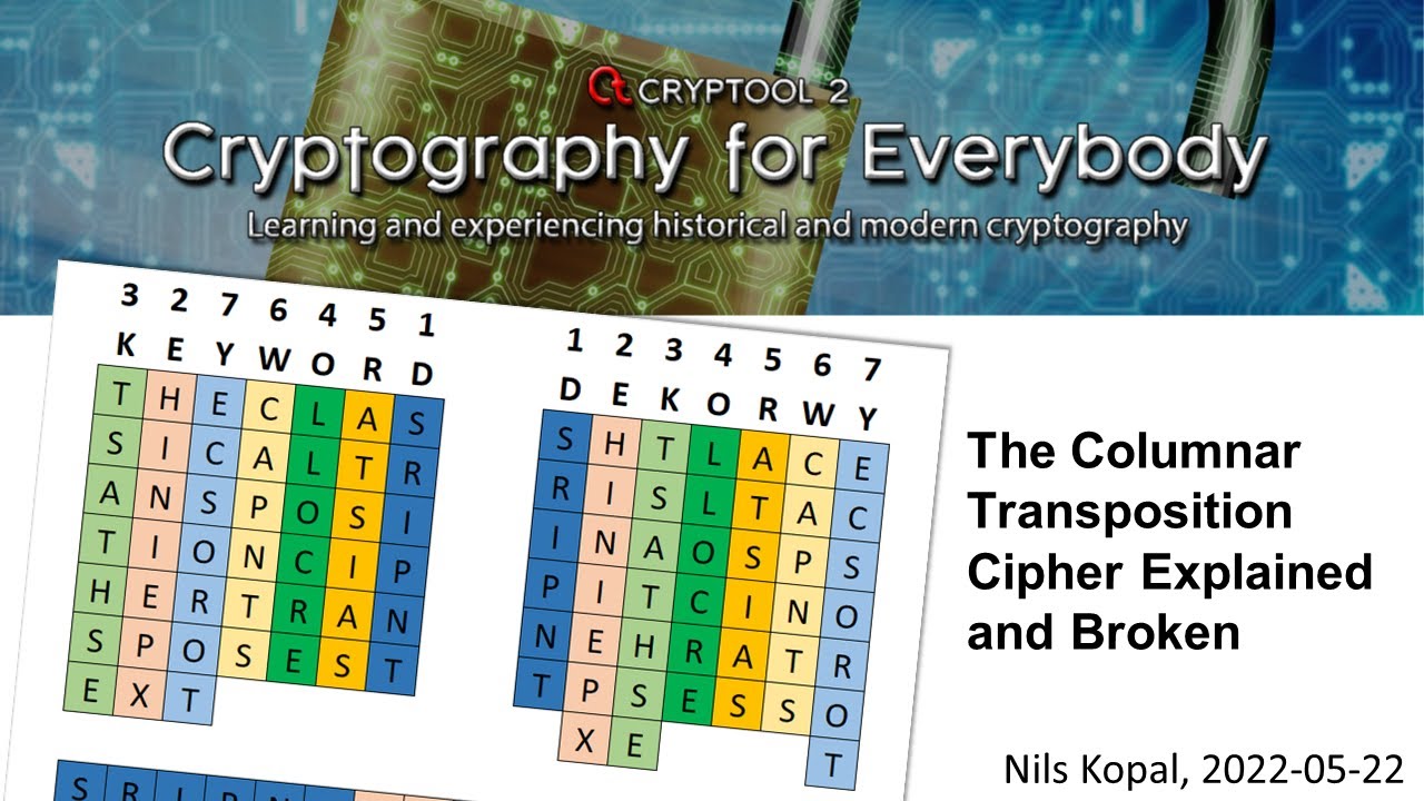 The Columnar Transposition Cipher Explained and Broken