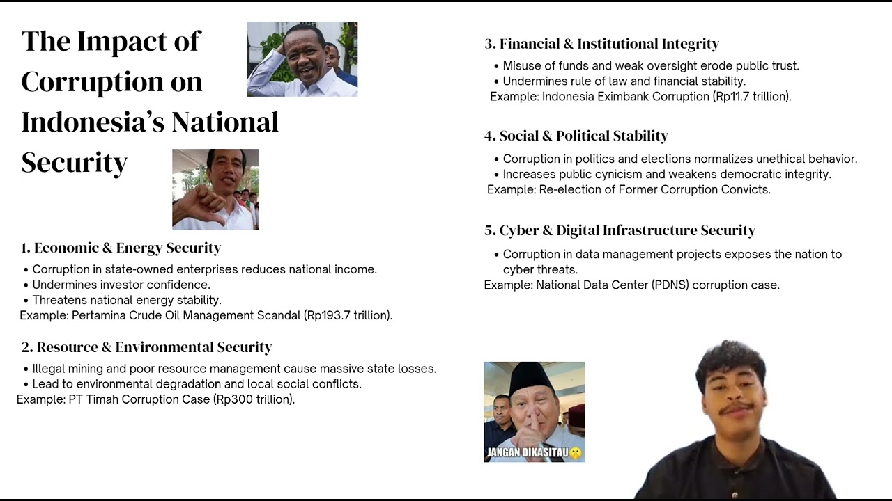 THE IMPACT OF CORRUPTION ON INDONESIA NATIONAL SECURITY