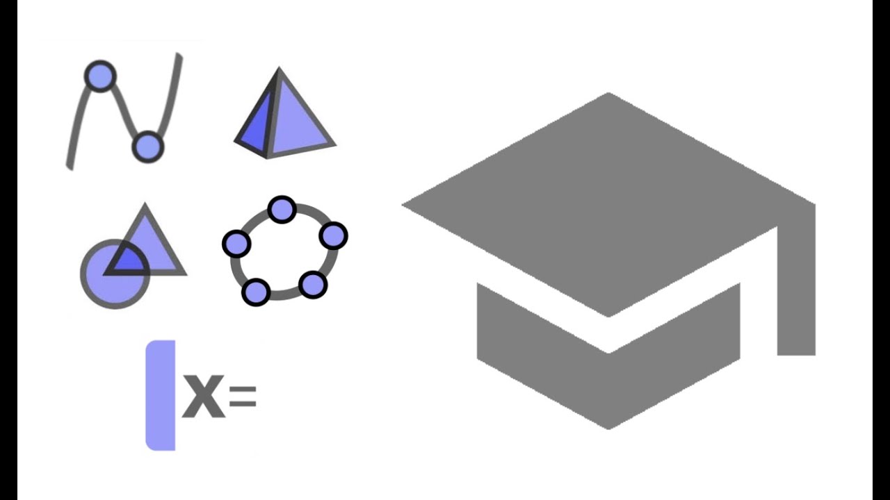How to Create Your Own Custom GeoGebra Activity (Silent Demo)