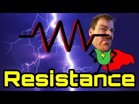 Resistance Definition | What Is Resistivity and Conductivity