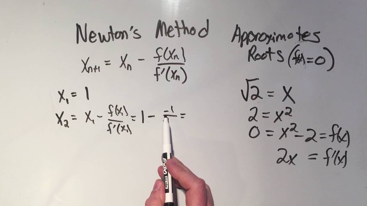 Newton's Method