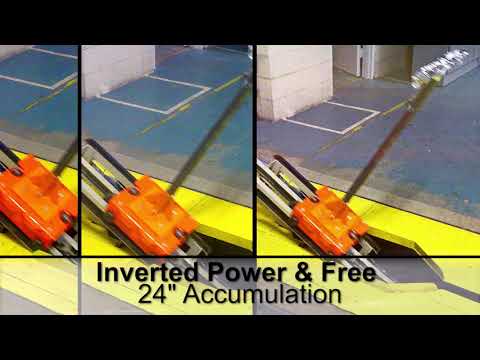 High-Capacity Overhead & Inverted Monorail Conveyor Systems | RW Conveyors