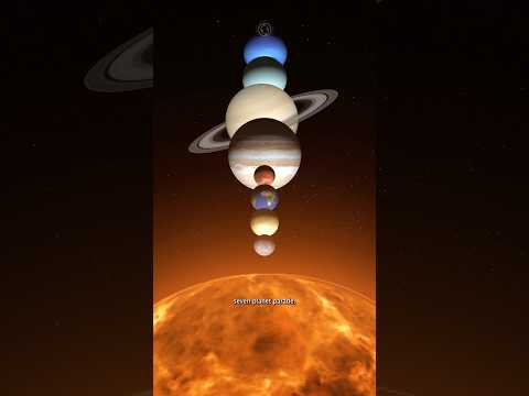 Rare 7-Planet Alignment in January 2025! π Donβt Miss This Celestial Event! #shorts #solarsystem