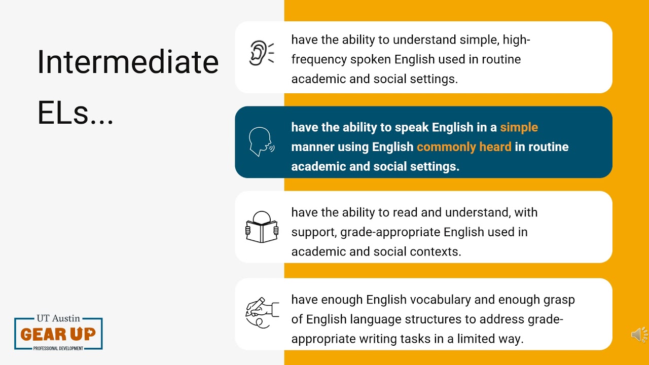 Language Proficiency Levels