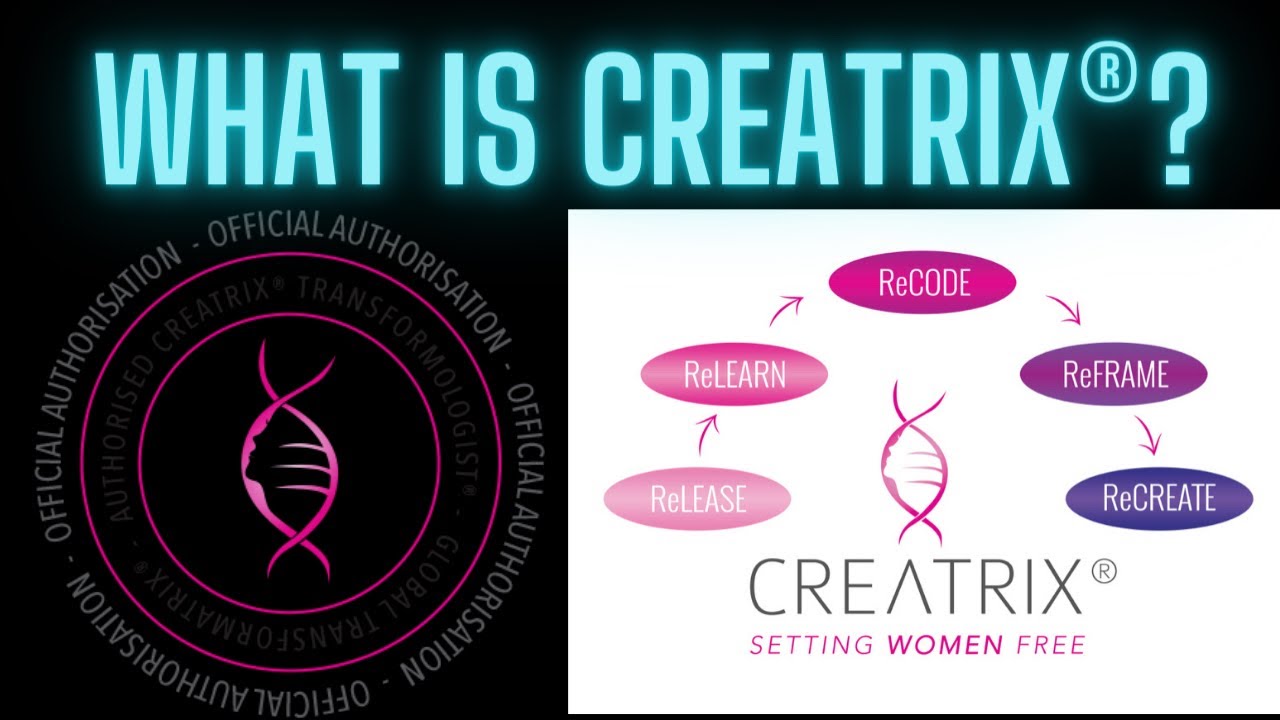 What is Creatrix & how does it work?