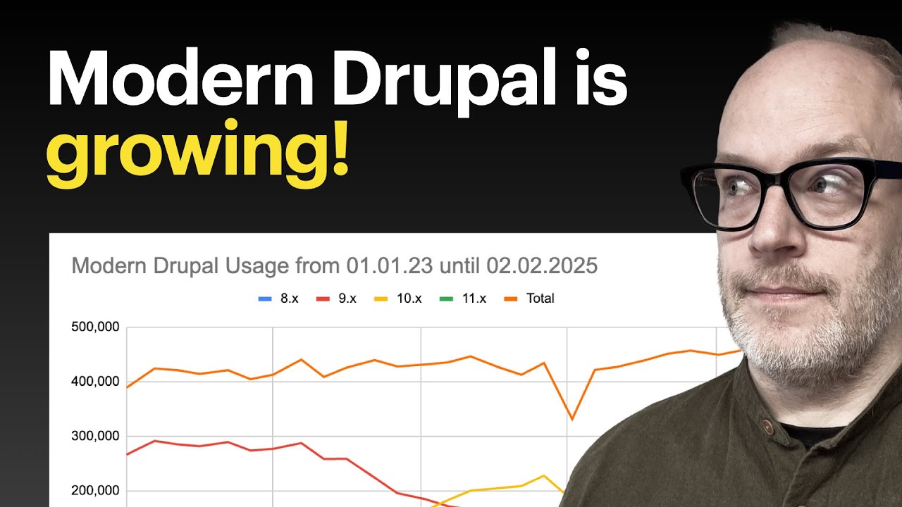 I looked at the statistics of 