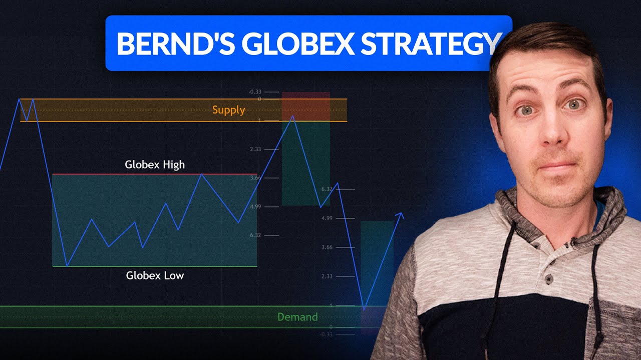 Backtesting Bernd's Globex Strategy on US30