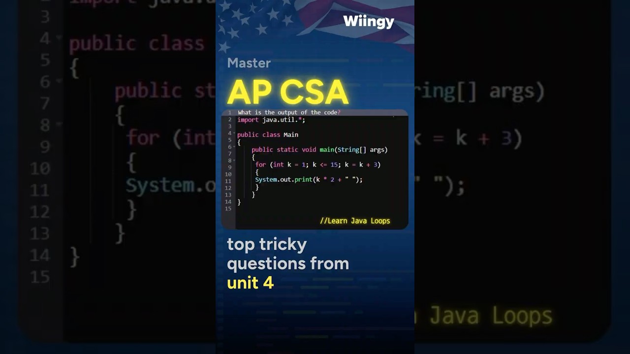 AP CSA Practice: Output of a Loop in Java! 🚀