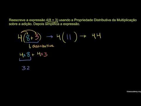 Propriedade distributiva da multiplicação em relação à adição (vídeo ...