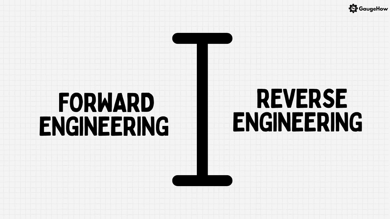 What is Reverse Engineering? Understanding the Basics