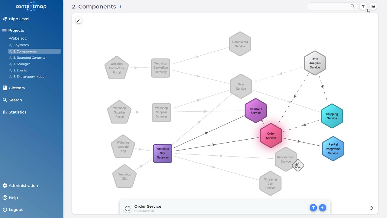 contextmap.io - extracting living documentation and diagrams from your source code