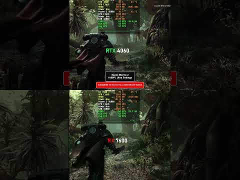 Nvidia RTX 4060 vs AMD RX 7600 New Games Test (2024)
