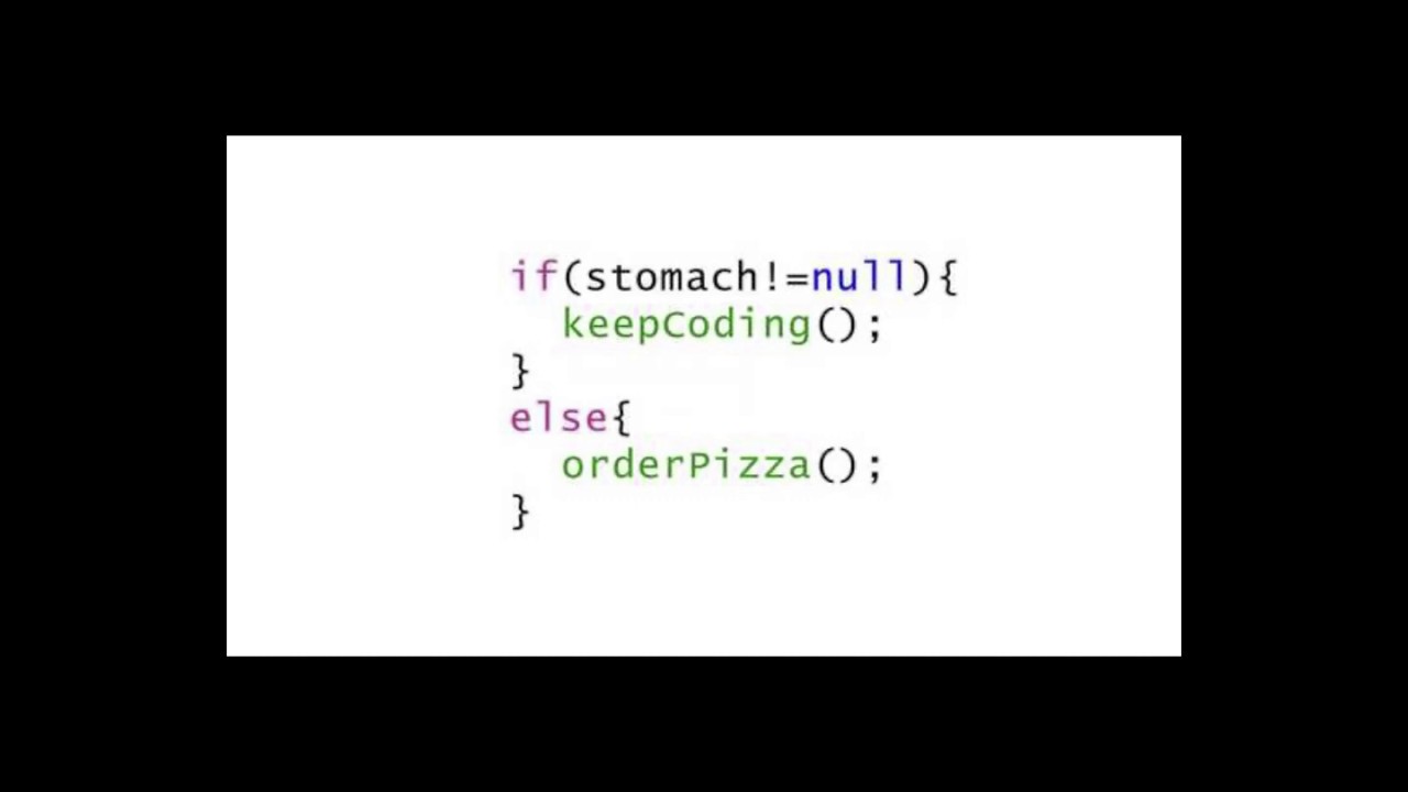 Pizza Programmer Implementation Java