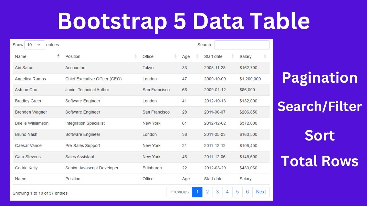 Bootstrap 5 Data Table || Datatable in Bootstrap 5 with HTML, CSS and JS