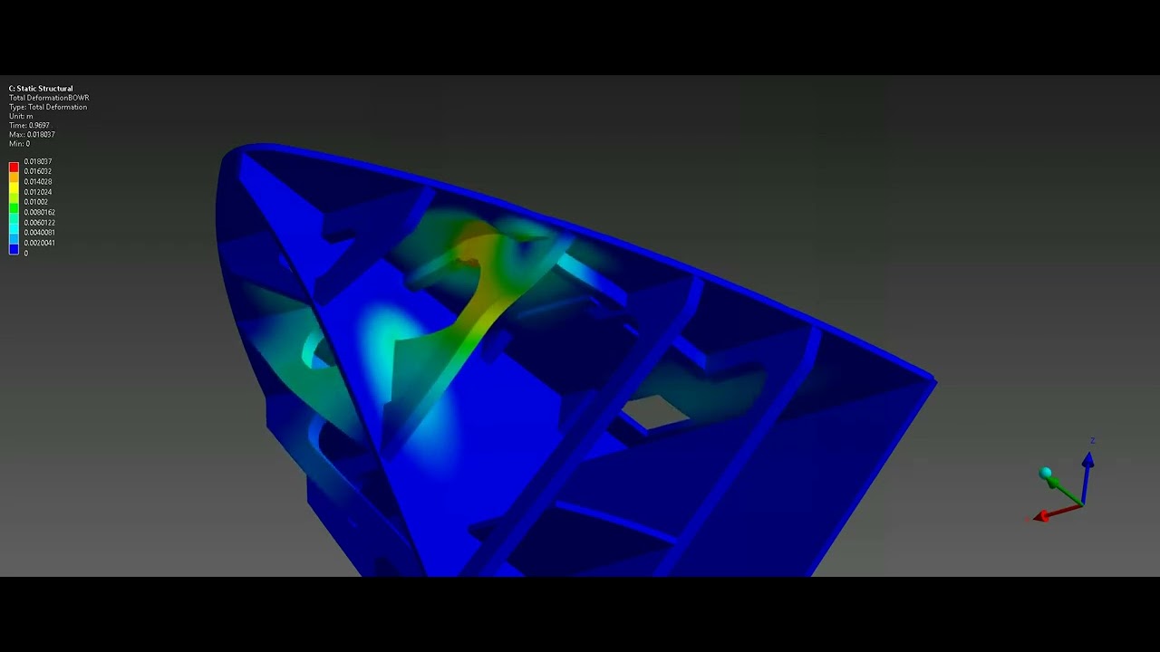 Delta – Materials process & innovation