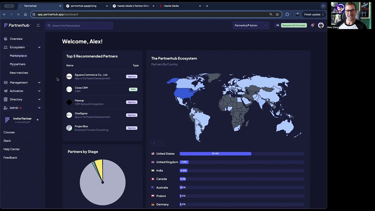 Updated demo of Partnerhub® for Agencies or Tech users