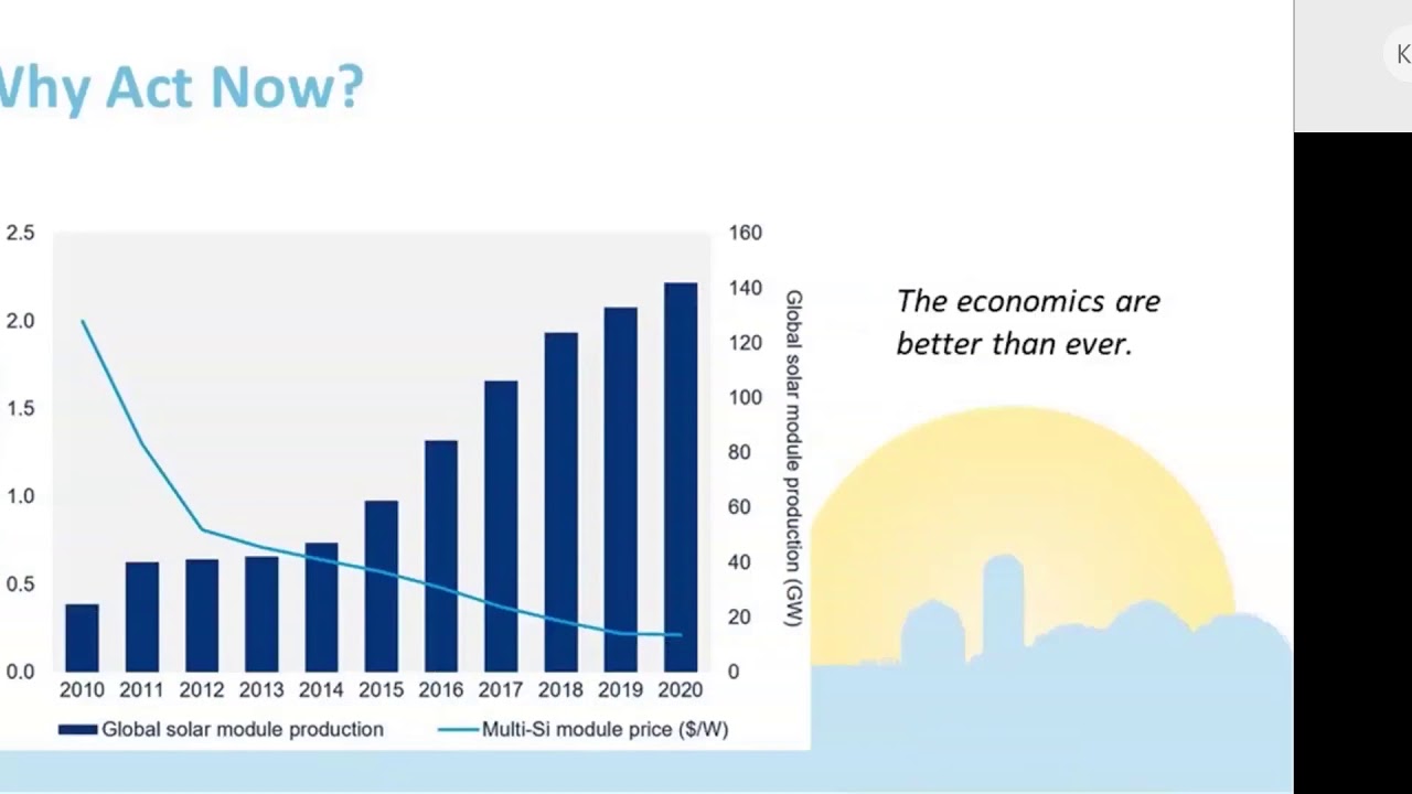 Carbon Reduction and Management Tools