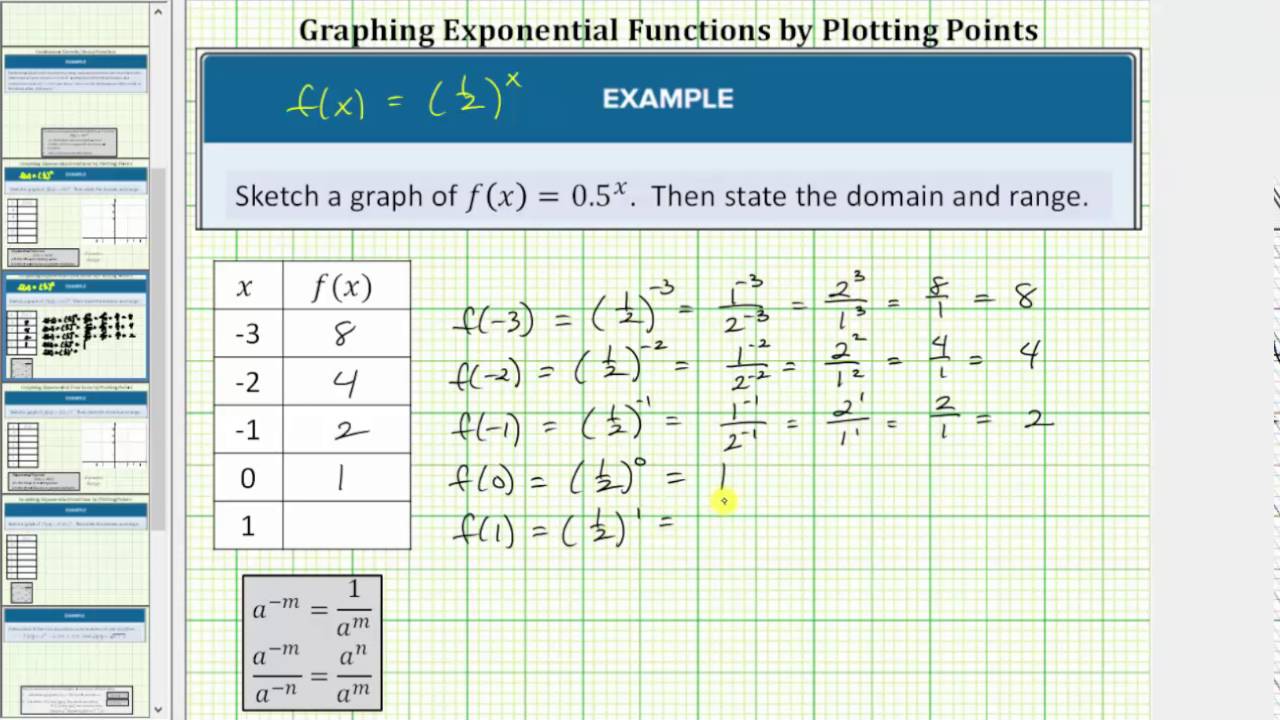Graph a Basic Exponential Function Using a Table of Values