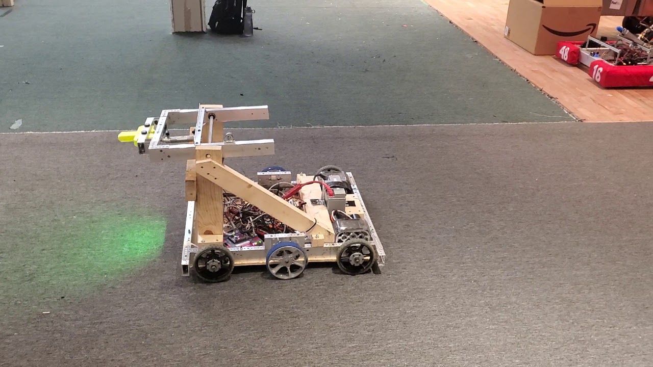 Robot Characterization