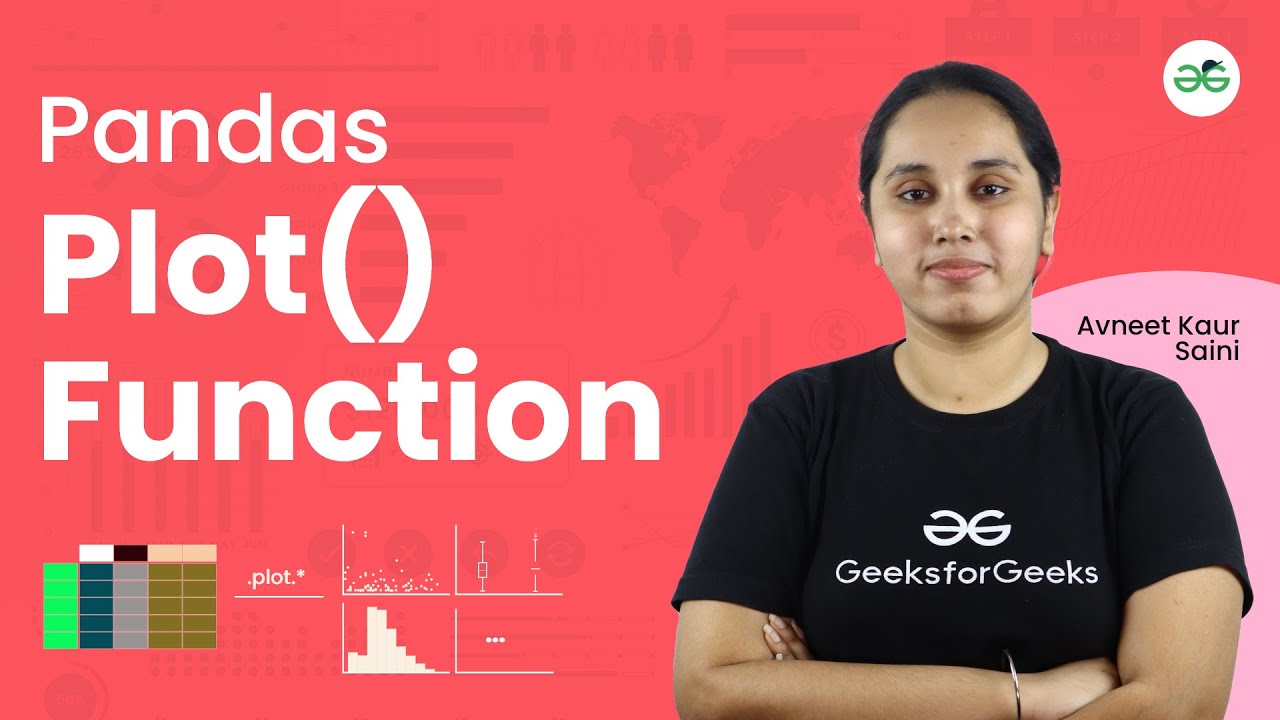 Pandas Plot() Function | Data Visualization | GeeksforGeeks School