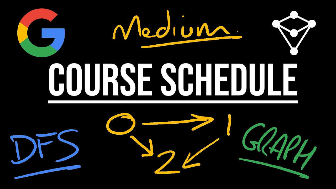 Course Schedule - DFS - LeetCode 207 - Google Coding Interview Question