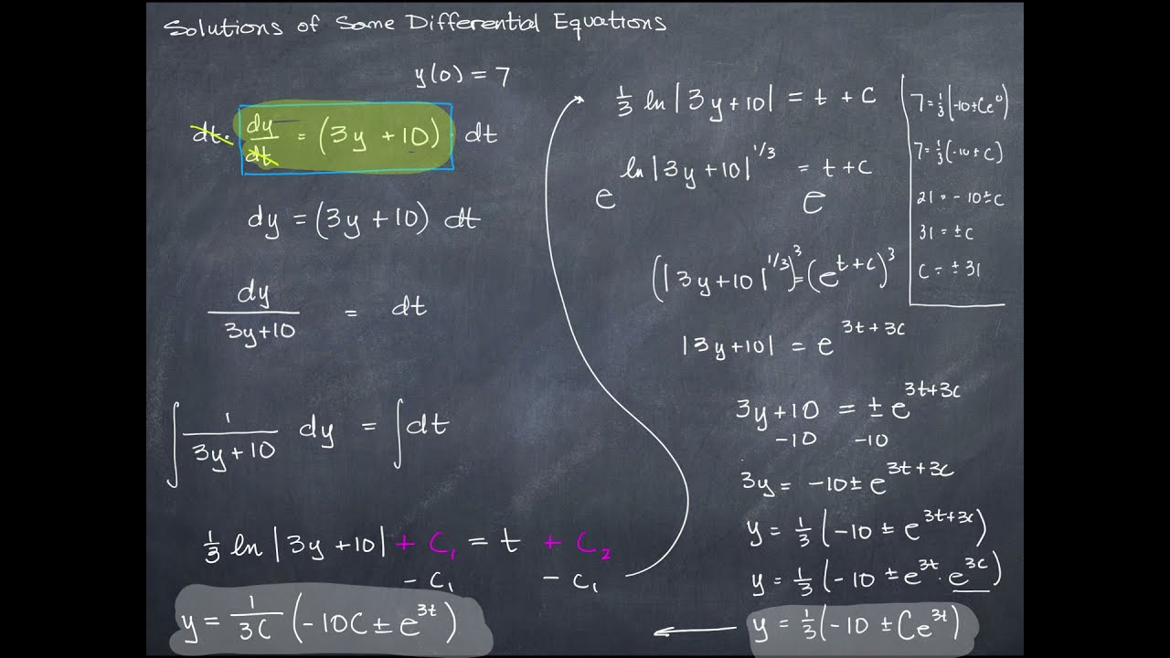 Solutions of Some Differential Equations