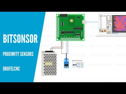 Connection diagram for BITSONSOR 4A and proximity sensors