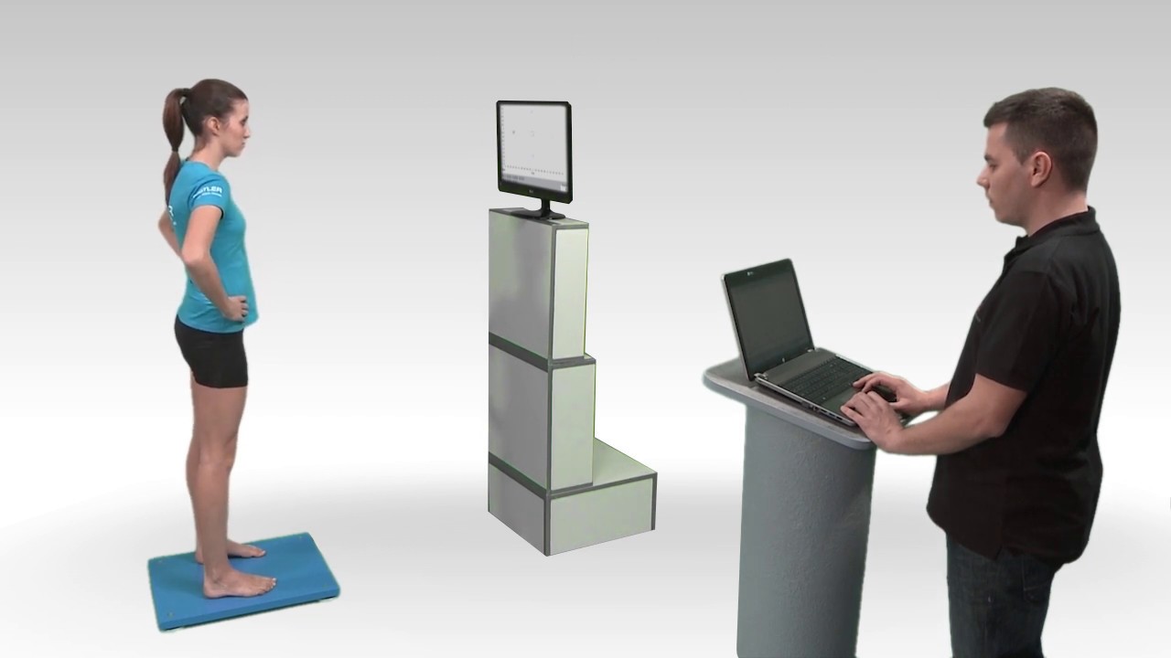 Why Limits of Stability is performed and how the measurement works