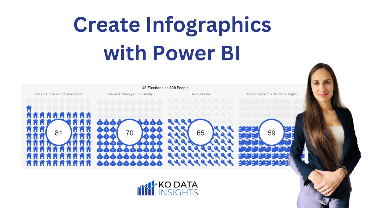 Creative Infographics with Power BI