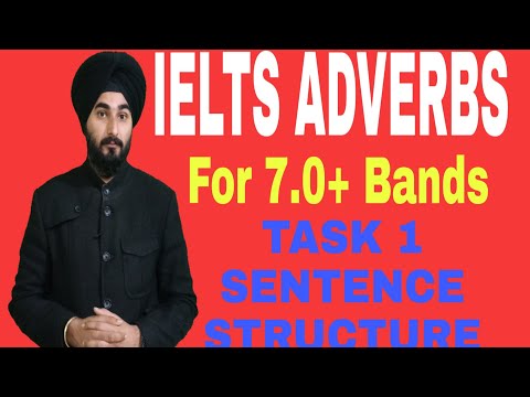 IELTS Adverbs And Adjectives  | Ielts Task 1 Writing Academic | Ielts Vocab For Writing And Speaking