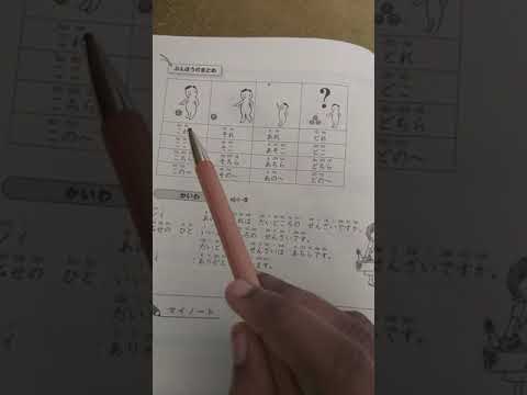 Japanese Grammar Koko, soko ,asoko and kochira , kochira and Achira ....Kono, sono and ano