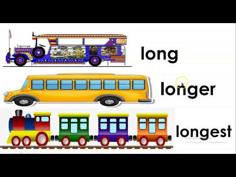 Words Used to Measure Length