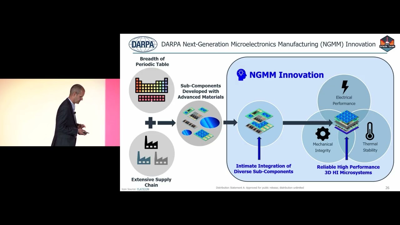 DARPA Next Generation Microelectronics Manufacturing - MTO Spark Tank
