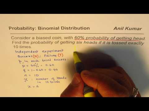 Probability of 6 Heads out of 10 Toss in Biased Coin