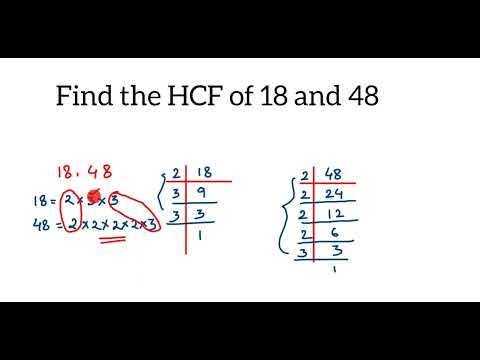 Find the HCF of 18 and 48. How to find HCF by prime factorisation method.How to find HCF by division