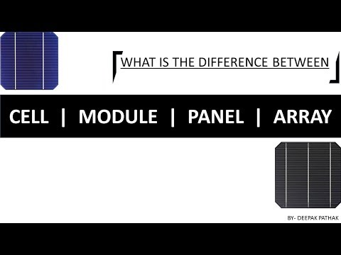 Difference between Cell, Module ,Panel &Array