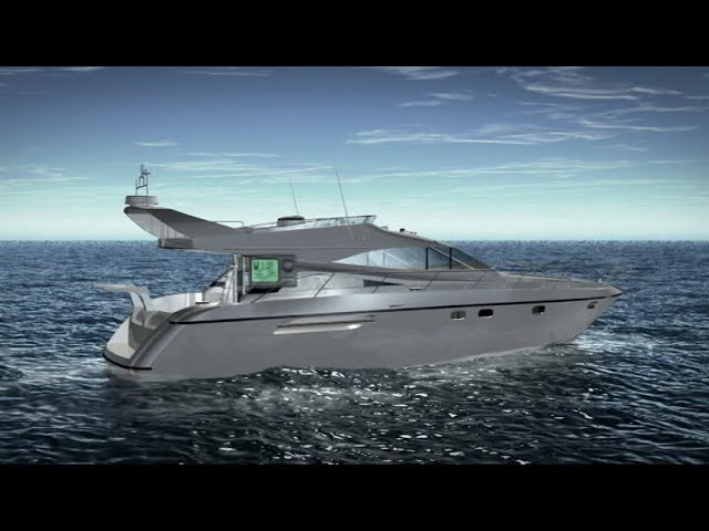 SIMRAD AP24 Autopilot Control Display