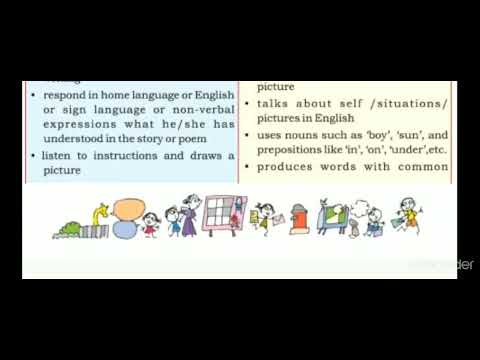 Learning outcomes for class 1 to 5 English