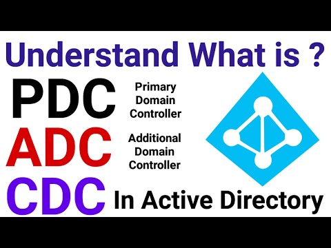 Understanding PDC Primary Domain Controller, ADC Additional Domain Controller, and CDC Child Domain