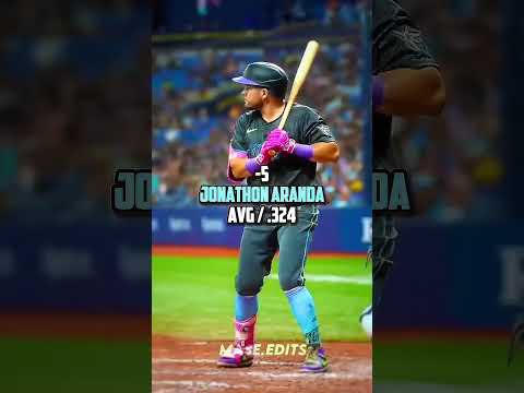 Top 5 Players With The Highest Batting Average #godisgood #minnesota #mlb #shorts
