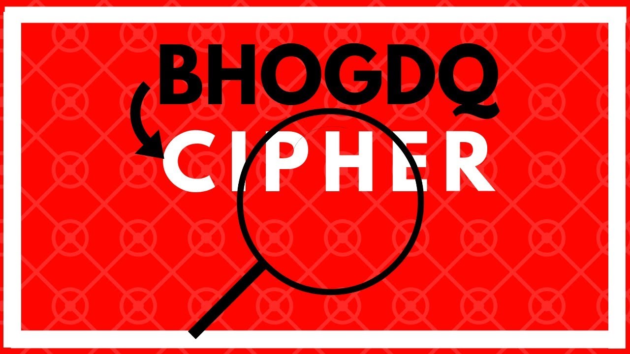 How to Cipher & Decipher Codes
