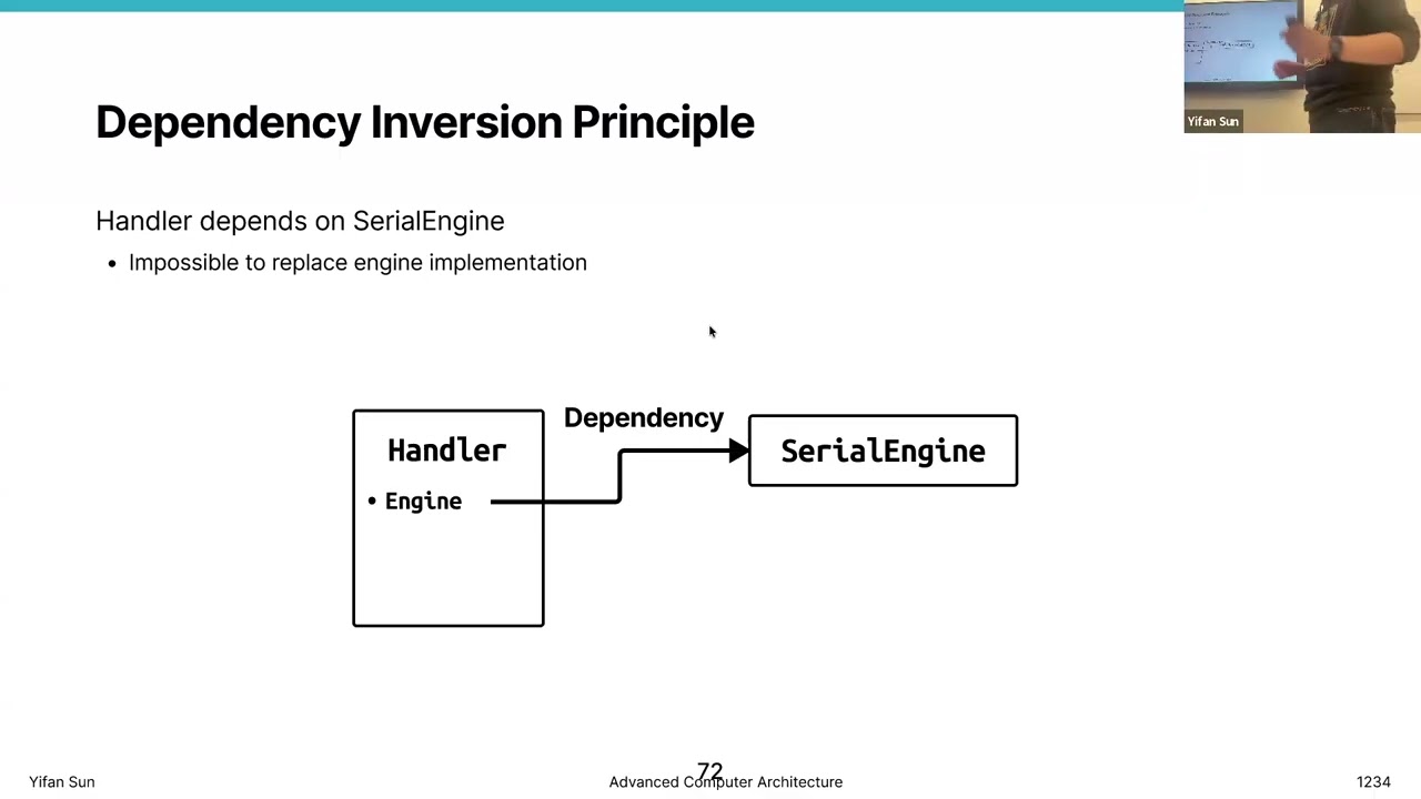 Computer Architecture Simulation with Akita