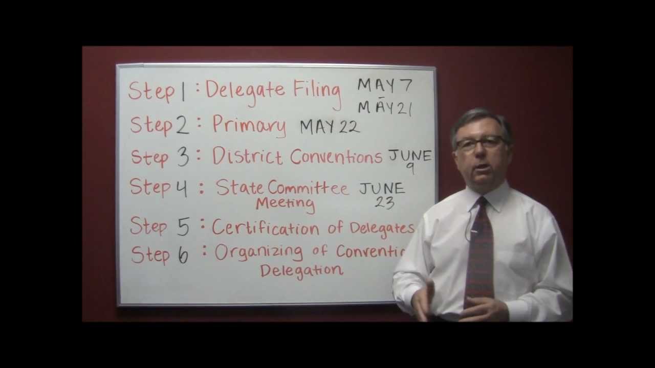 Arkansas Presidential Delegate Selection Process
