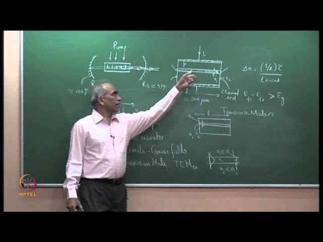 Understanding Laser Fundamentals: A Comprehensive Overview | Galaxy.ai | Galaxy.ai